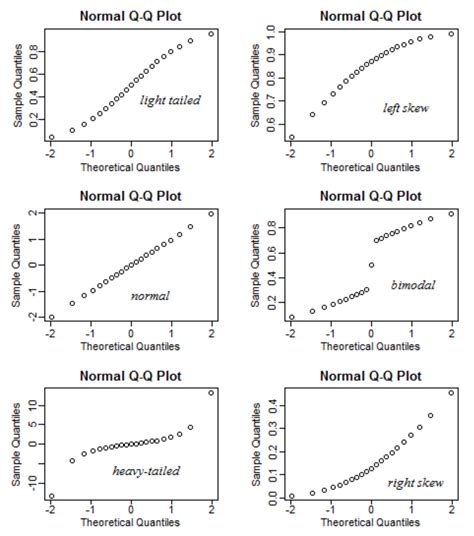 comprehensive confidence intervals for python developers pythonic excursions