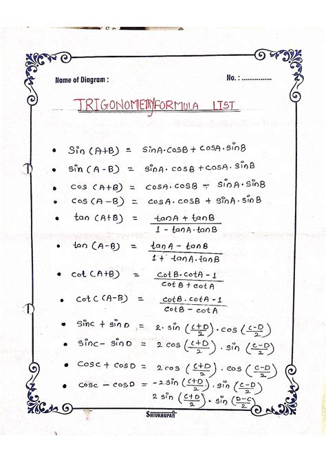 SOLUTION Trigonometry Formula List Studypool