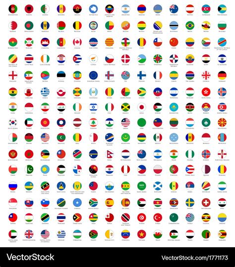 Circle Flags Of The World Royalty Free Vector Image