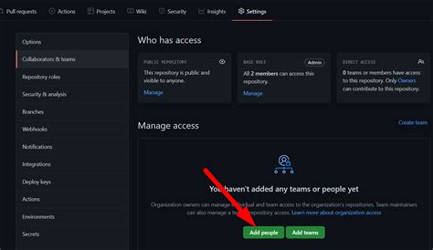 Cara Mengelola Izin Untuk Anggota Di Organisasi Github Informasi