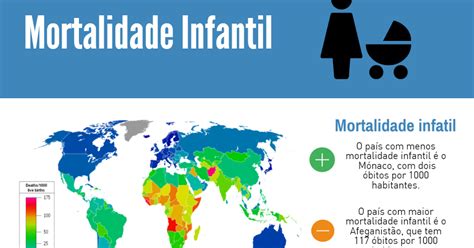 Ccm News Mortalidade Infantil