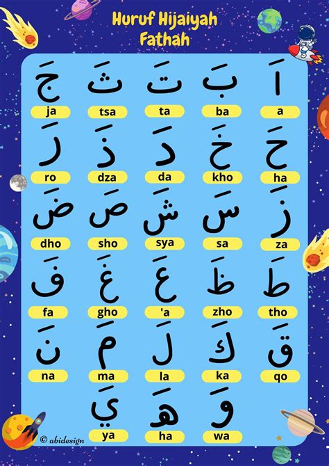 Huruf Hijaiyah Printable Artofit