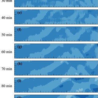 Temporal Changes Of The Plane View In The Observed Bed Topography