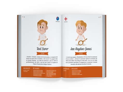 Les Légendes du Tennis Carnet Quelle Histoire