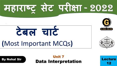 MHSET Paper 1 Preparation 2022 Data Interpretation Table Chart