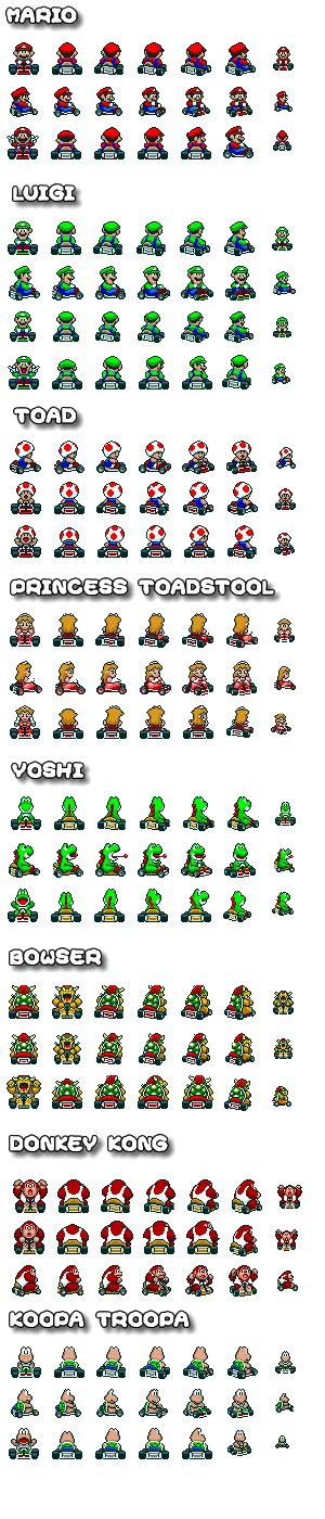 Super Mario Kart Snes Character Kart Sprites Mario Kart Super
