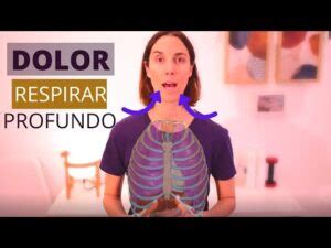 Dolor En El Lado Derecho Del Pecho Al Respirar Causas S Ntomas Y