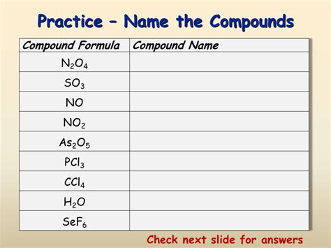 Binary Molecular Nomenclature Presentation Chemistry