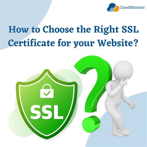 Types Of Ssl Certificates Which One Is Right For Your Site A Complete