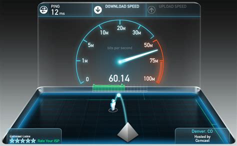Test Wireless Speed