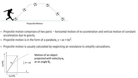 motion in a plane class 11 physics notes and ncert sol wisdom techsavvy academy
