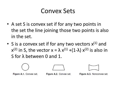 ppt appendix a review of linear algebra appendix b convex and concave functions powerpoint
