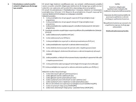 Kryteria wyboru projektów w ramach RPO WD ppt pobierz
