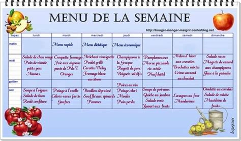 Menu pour la semaine du 23 01 au 29 01 2023 Chambre d hôtes Aux