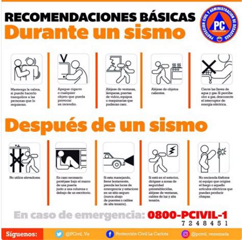 Aqu Recomendaciones B Sicas Durante Y Despu S De Un Sismo