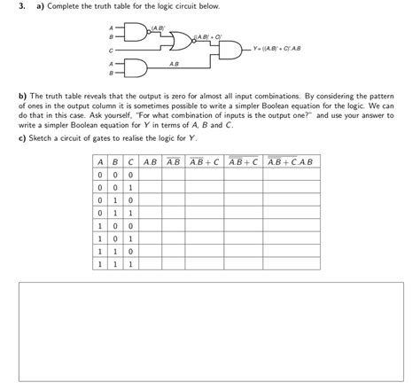 solved 3 a complete the truth table for the logic circuit