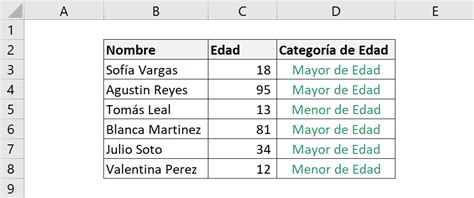 Funci N Si En Excel Ideasjean