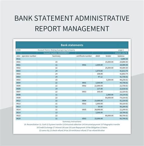 Bank Statement Administrative Report Management Excel Template And