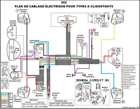 Schema Electrique Schema De Cablage Inverseur Groupe
