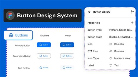 Buttons Design System How To Create A Button UI Library With Variants
