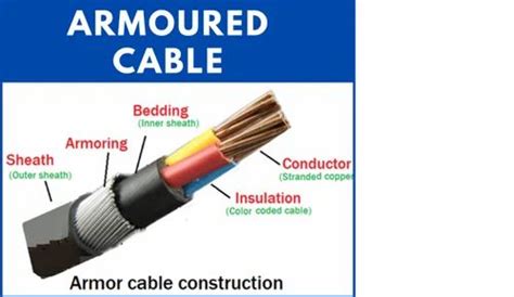 Armoured Cable Vs UnArmoured Cable Types Of Electrical 49 OFF