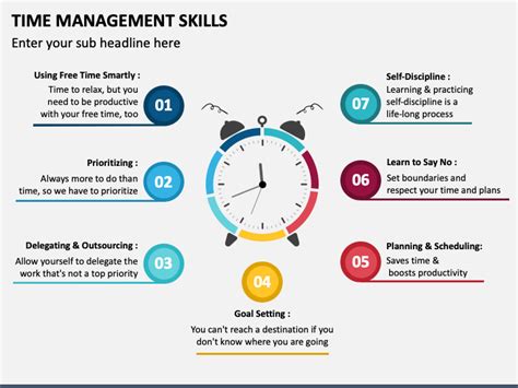 Time Management Skills Powerpoint And Google Slides Template Ppt Slides
