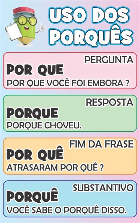 Banner Pedag Gico Portugu S Uso Dos Porqu S Sil Amo Adesivo