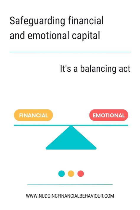 Navigating Uncertainty Nudging Financial Behaviour