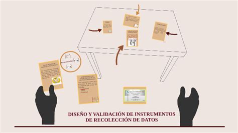 DISEÑO Y VALIDACIÓN DE INSTRUMENTOS DE RECOLECCION DE DATOS by Maria