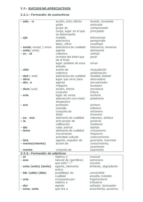 Clases de palabras según su estructura PDF