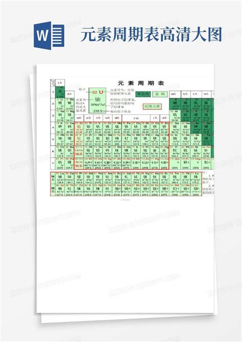 元素周期表高清大图Word模板下载 编号lzwxbgza 熊猫办公