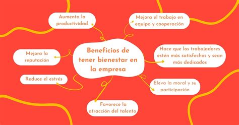 Gamificación la clave para mejorar el bienestar de los empleados Vonfire