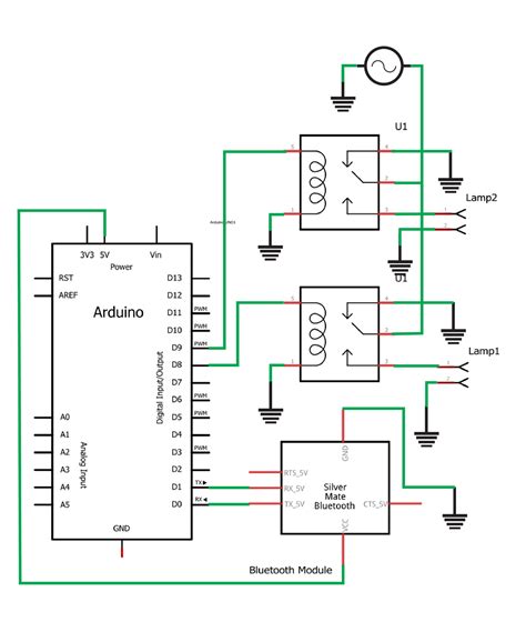 Home Automation Using Arduino Uno
