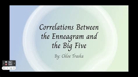 Correlations Between The Enneagram And The Big Five YouTube