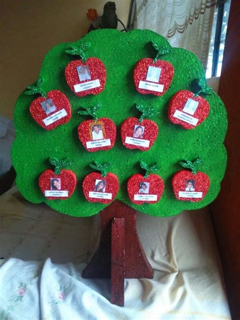 70 Mejores Imágenes De Plantillas Figuras Foami AF9 Manualidades