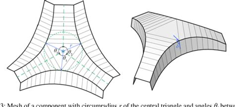 [pdf] vrije universiteit brussel undulatus design and fabrication of a self interlocking