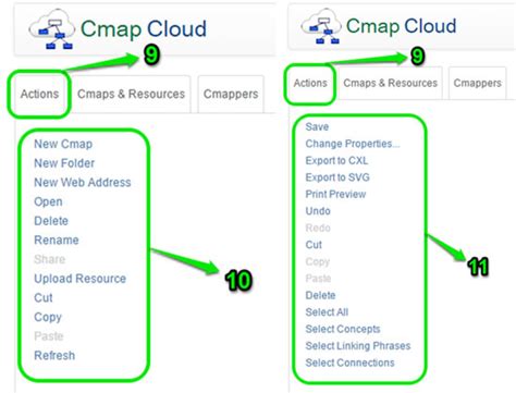 Cmappers Mapas Conceptuales En L Nea
