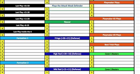 Football Call Sheet Template Excel