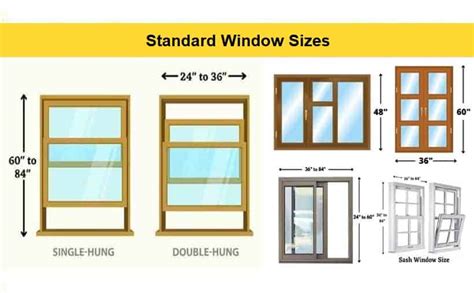 Standard Window Height From Floor South Africa Infoupdate Org
