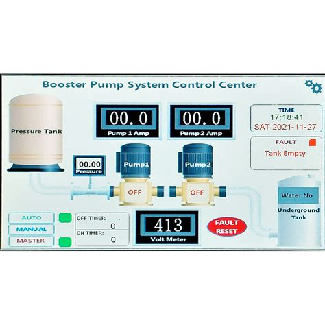 VFD Pump Control Panel Logic Tracks