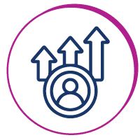 Formation Management Visuel De Comp Tences Signos
