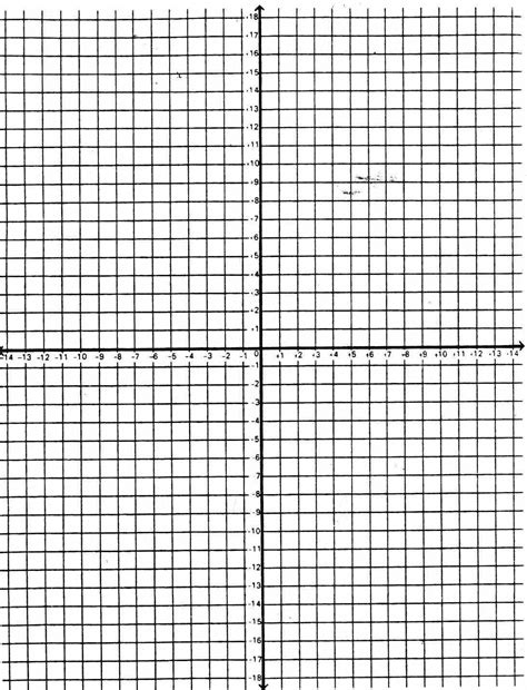 Graph Axis Numbered Printable Paper Printable Paper Graphing Paper