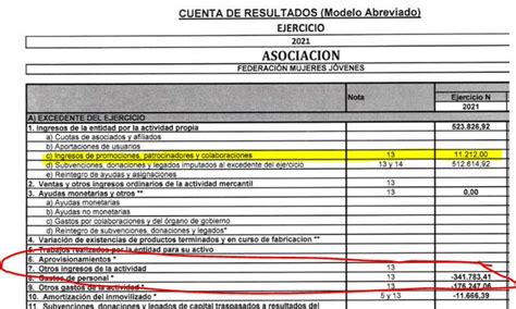 Froilán I de España on Twitter Me ha hecho gracia esto de las
