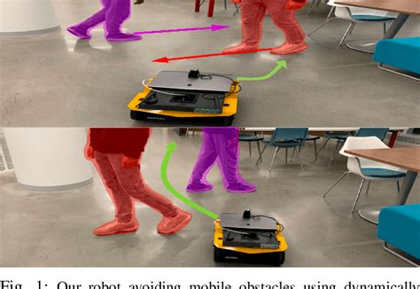 figure 1 from dynamically feasible deep reinforcement learning policy for robot navigation in
