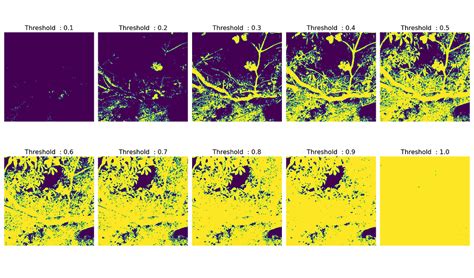image processing with python — blob detection using scikit image laptrinhx