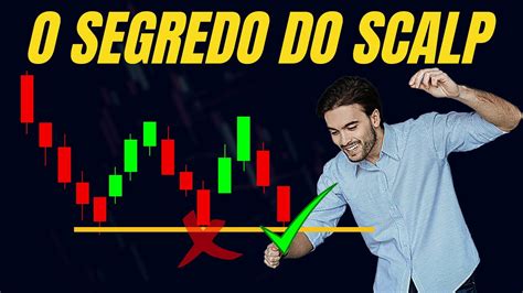 Como Fazer SCALPER MINI ÍNDICE Guia Completo YouTube