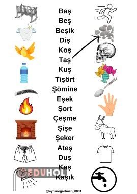 Ş Sesi Kelime Görsel Eşleştirm Eduhol Etkinlik İndir Oyun Oyna