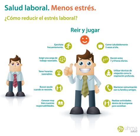 Estrés laboral síntomas y consecuencias Siquia Psicólogos Online