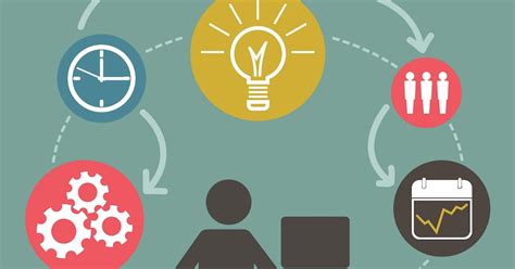 Fases o etapas de un Proyecto Técnico