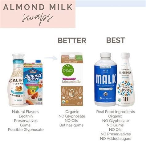 Pin By Deneen Warmington Trademark On Simply Food In Healthy